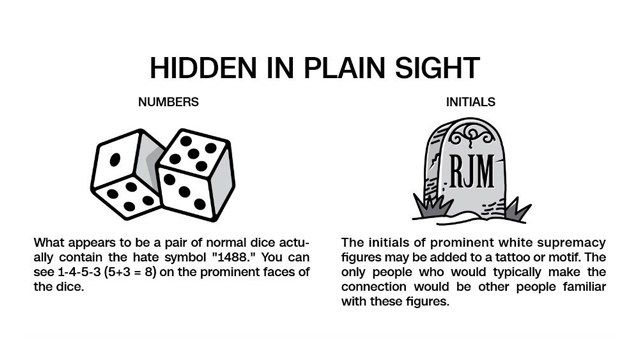 What Is A Symbol In The Hate You Give